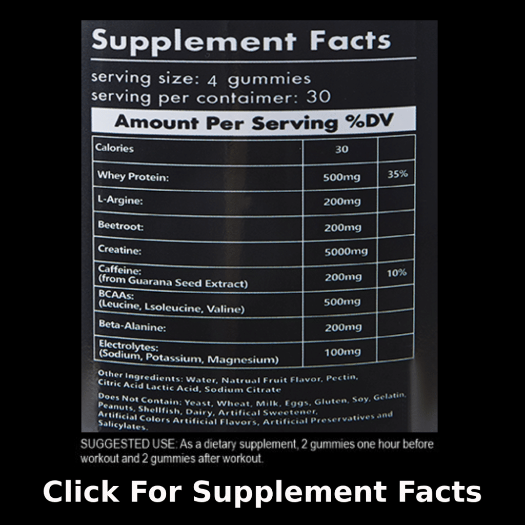 Boost Your Fitness: Pre & Post Workout Gummies for Optimal Performance